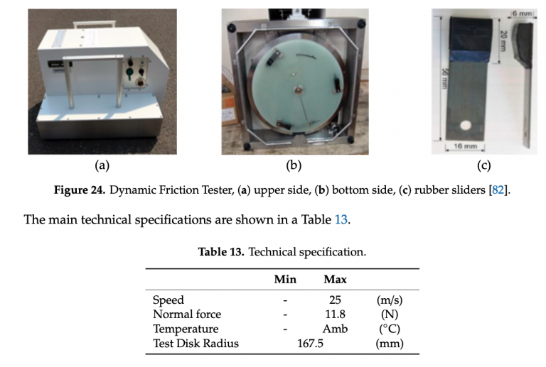 Tire Testing: Review on Friction and Wear Test Rigs - More less